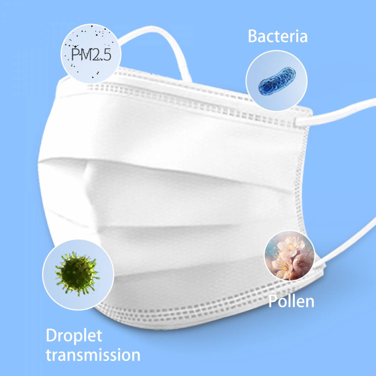 Japan Condor Infection Control Mask for Kids 3 PLY 50 pcs Disposable ...