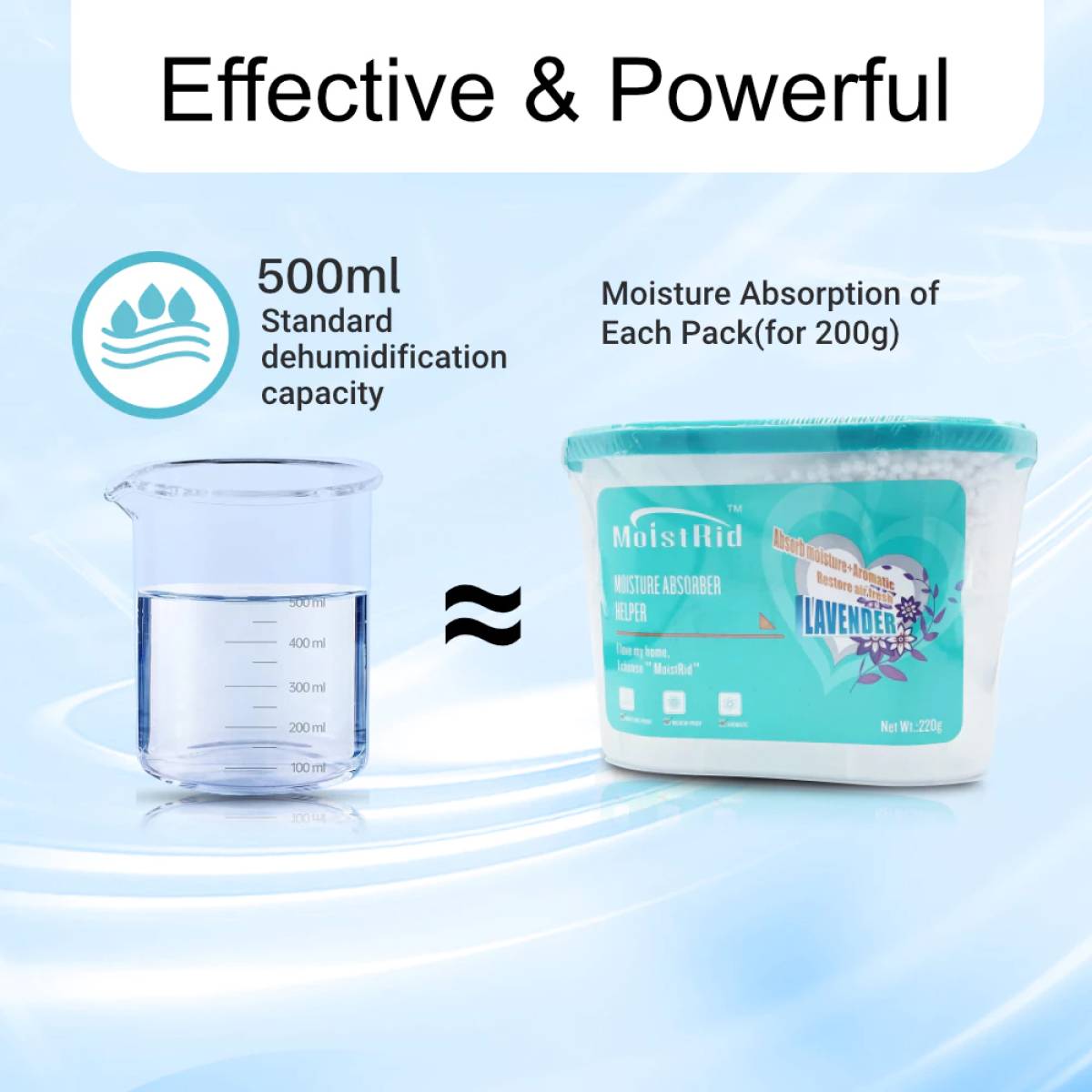 Scented Dehumidifier Box Standing Moisture Absorber for Closet Cabinet ...