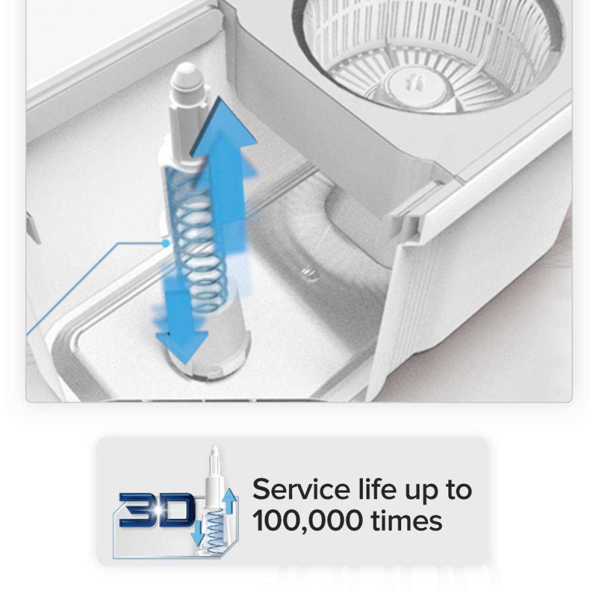 Supamop Twin Turbo Spin Mop Set