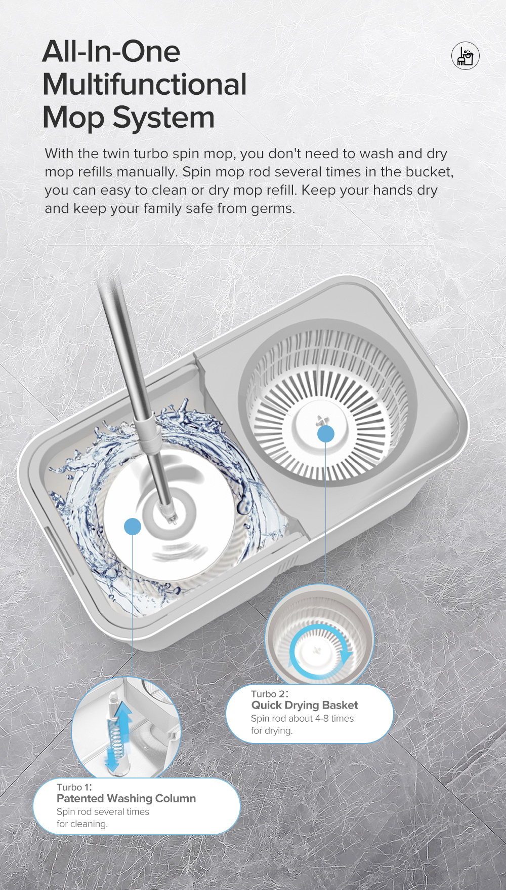 Supamop Twin Turbo Spin Mop Set